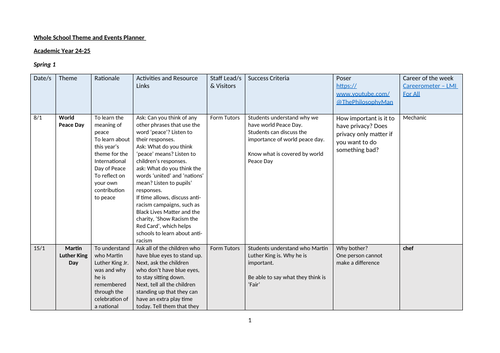 SMSC and Events planner spring term | Teaching Resources