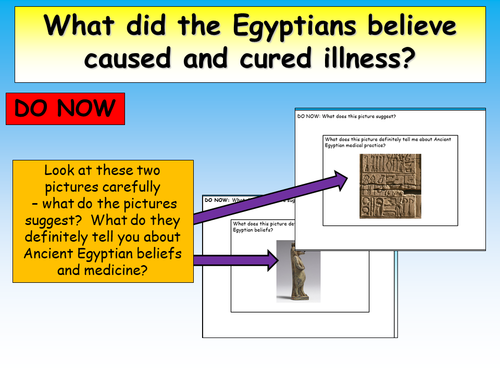 Ancient Egyptian Causes of Disease | Teaching Resources