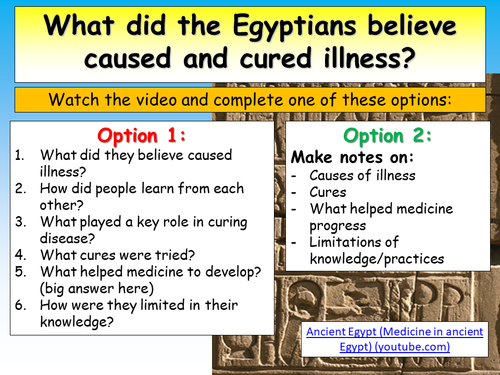 Ancient Egyptian Causes of Disease | Teaching Resources