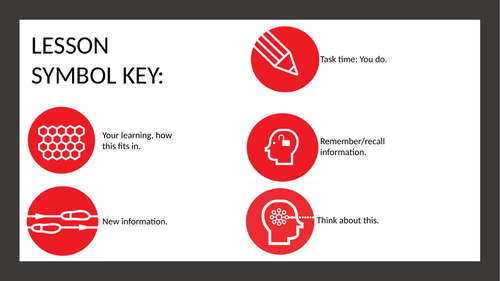Keyboard and Orchestra SOW KS3 | Teaching Resources