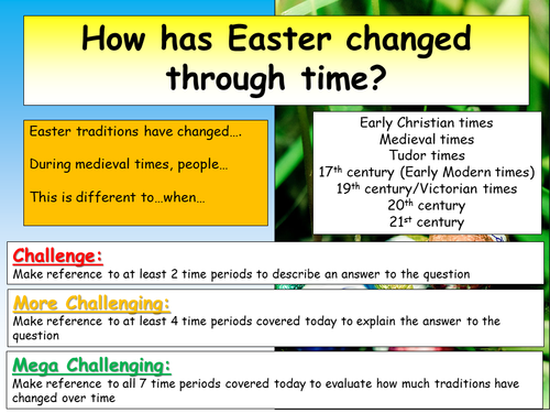 The History of Easter | Teaching Resources