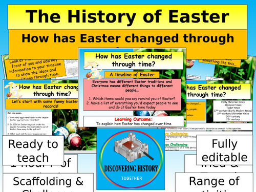 The History of Easter | Teaching Resources