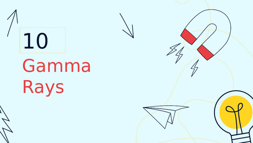 Waves: Gamma rays, Refraction, lenses, telescopes | Teaching Resources
