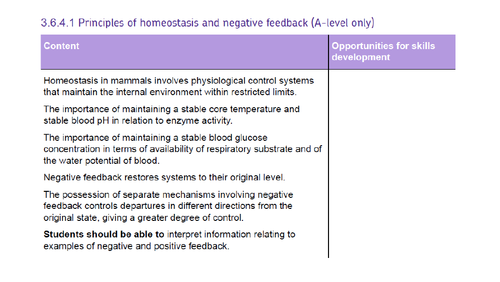 AQA A level Biology - 3.6 Organisms respond to changes: 1 An intro to ...