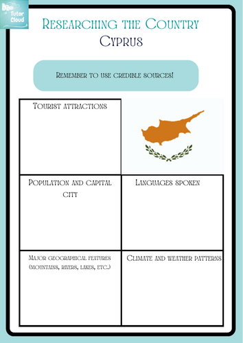 Learn about Cyprus: The People, Culture and Famous Landmarks | Teaching ...