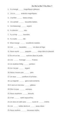 du, de la, de l', des, de | Teaching Resources