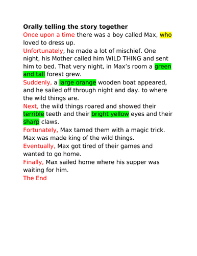 Where The Wild Things Are - Y1 - 3 week full Talk for Writing planning ...