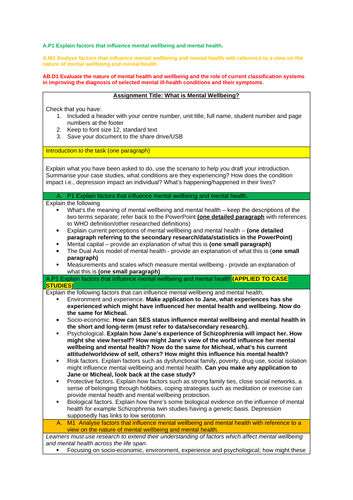 Unit 20 Understanding Mental Wellbeing *2024 | Teaching Resources