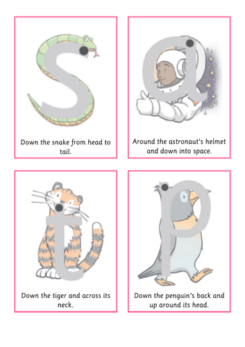 Little Wandle Formation Cards | Teaching Resources