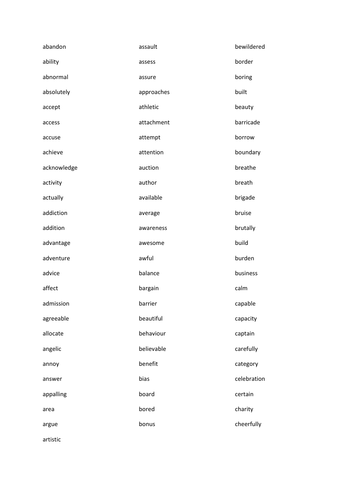 Spelling List Years 3-6 | Teaching Resources