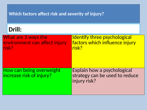 CNAT Sports Science: Factors Affecting Injury Revision (R180 ...