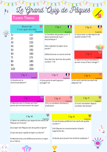 KS4 FRENCH Easter quiz & poeme de Paques | Teaching Resources