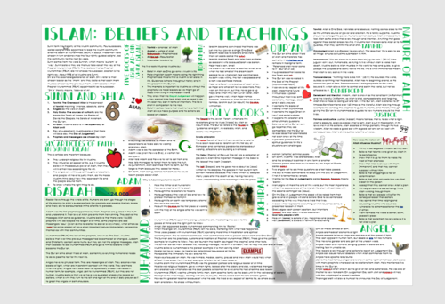 AQA GCSE Islam Beliefs and Teachings: Complete Revision Pack | Teaching ...