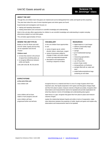 Gases Year 5 Lesson Plan Including Noble Gases | Teaching Resources