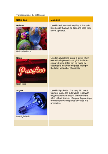 Gases Year 5 Lesson Plan Including Noble Gases | Teaching Resources