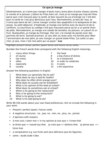 Giving Food and Drink Preferences in French | Teaching Resources