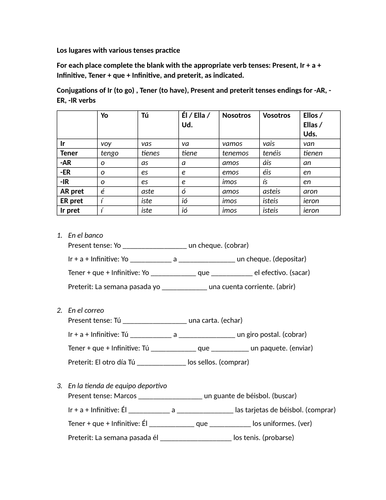 Los lugares with various tenses practice | Teaching Resources