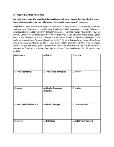 Los lugares classification practice | Teaching Resources