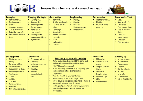 Humanities Literacy Mat | Teaching Resources