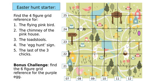 Easter Quiz 2024 | Teaching Resources