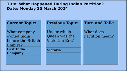 Partition of India | Teaching Resources