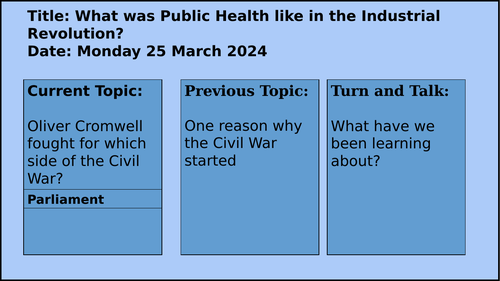 Public Health | Teaching Resources