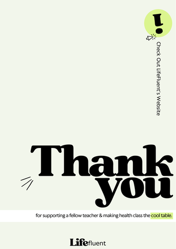 Suicide Awareness / Prevention WebQuest for High School Health , Mental ...