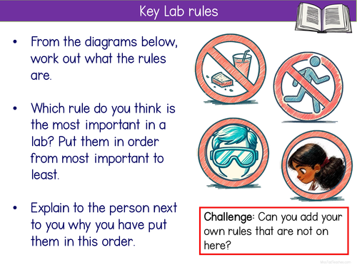 Lesson 1: Essential Lab Safety- Part of the comprehensive Science ...