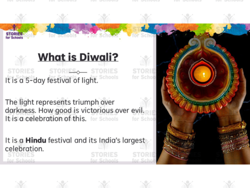 Diwali KS2 | Teaching Resources