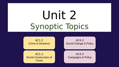 WJEC Criminology Unit 2 Synoptic Topics | Teaching Resources WJEC Criminology Unit 2 Synoptic Topics | Teaching Resources