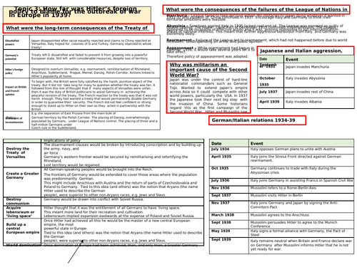 Cambridge International iGCSE History 9-1 0977 Revision Materials for ...