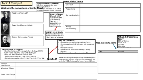 Cambridge International iGCSE History 9-1 0977 Revision Materials for ...