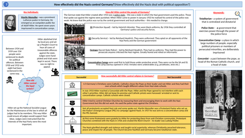 Cambridge International iGCSE History 9-1 0977 Revision Materials for ...