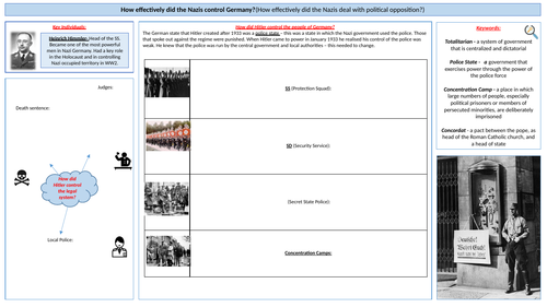 Cambridge International iGCSE History 9-1 0977 Revision Materials for ...