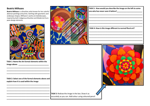 Art cover BUNDLE worksheets - Natural Form | Teaching Resources
