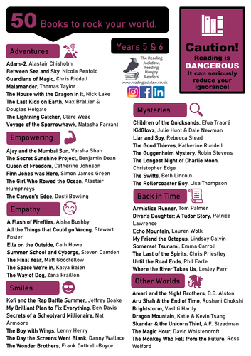Recommended Reading List Years 5&6: 50 Books to rock your world ...