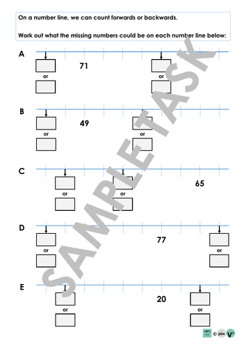 Year 1 Number and place value | Teaching Resources