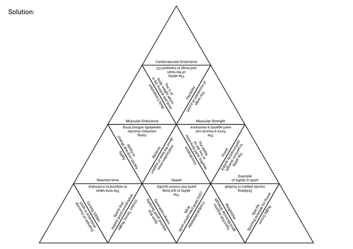 GCSE PE Components of Fitness Revision Pyramid | Teaching Resources