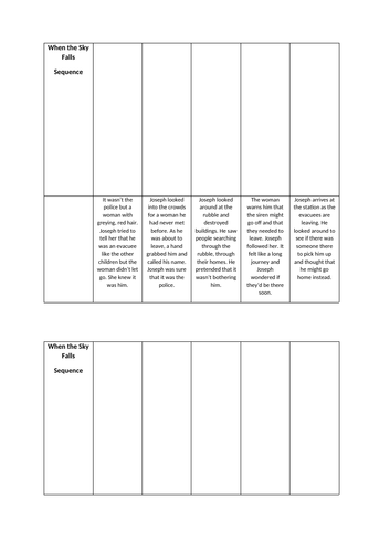 Whole Class Reading planning: When the Sky Falls | Teaching Resources