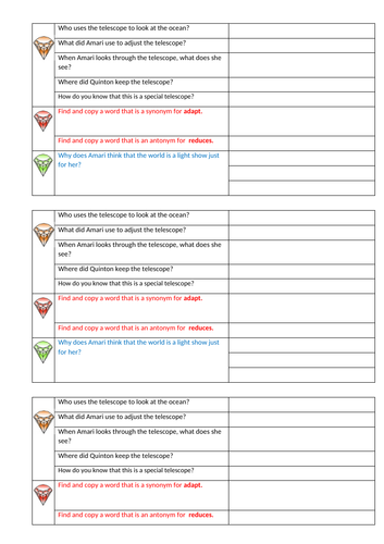 Whole Class Reading planning: Amari and the Night Brothers | Teaching ...