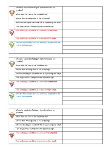 Whole Class Reading planning: Amari and the Night Brothers | Teaching ...