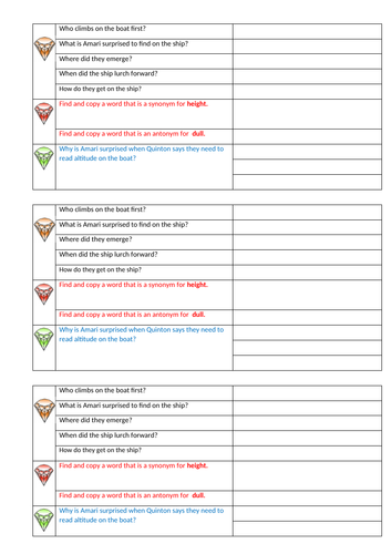 Whole Class Reading planning: Amari and the Night Brothers | Teaching ...
