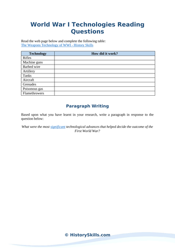 World War I New Technologies Reading Questions Worksheet | Teaching ...
