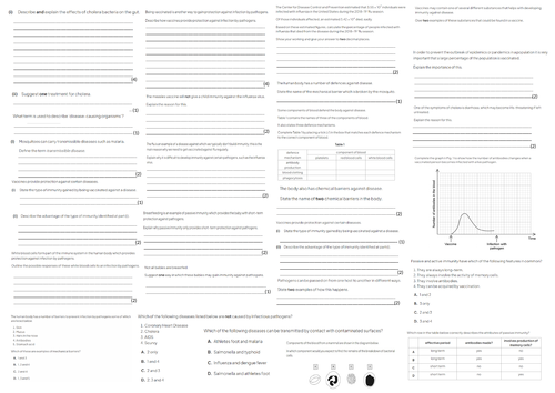IGCSE A3 Exam Sheet Collection (18 sets) | Teaching Resources