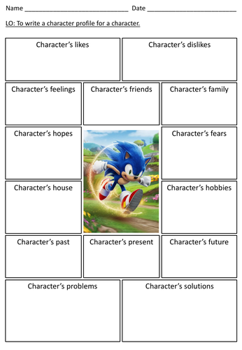 Sonic the Hedgehog WORKSHEET Describe the Character / Description ...