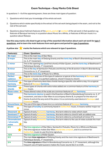 GCSE Music Revision? No problem! Resource 16 (Edexcel) | Teaching Resources