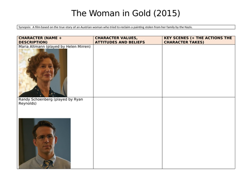 Worksheet for viewing 'The Woman in Gold' Motion Picture | Teaching ...