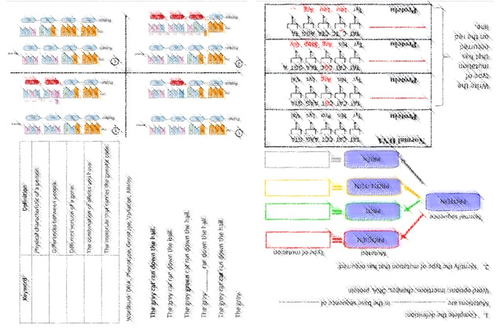Mutations | Teaching Resources