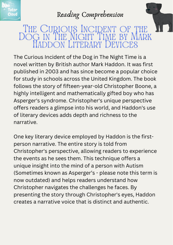 The Curious Incident of the Dog in the Night-Time by Mark Haddon ...