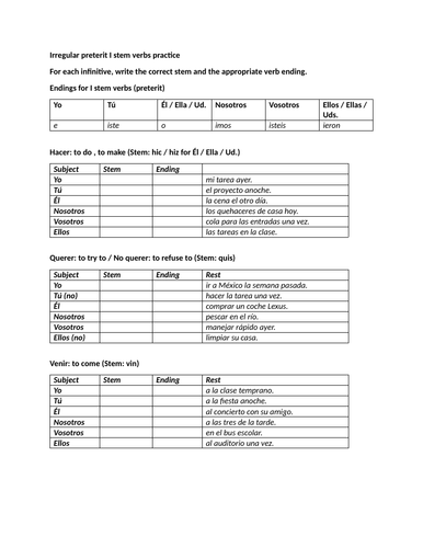 Irregular preterit I stem verb practice | Teaching Resources